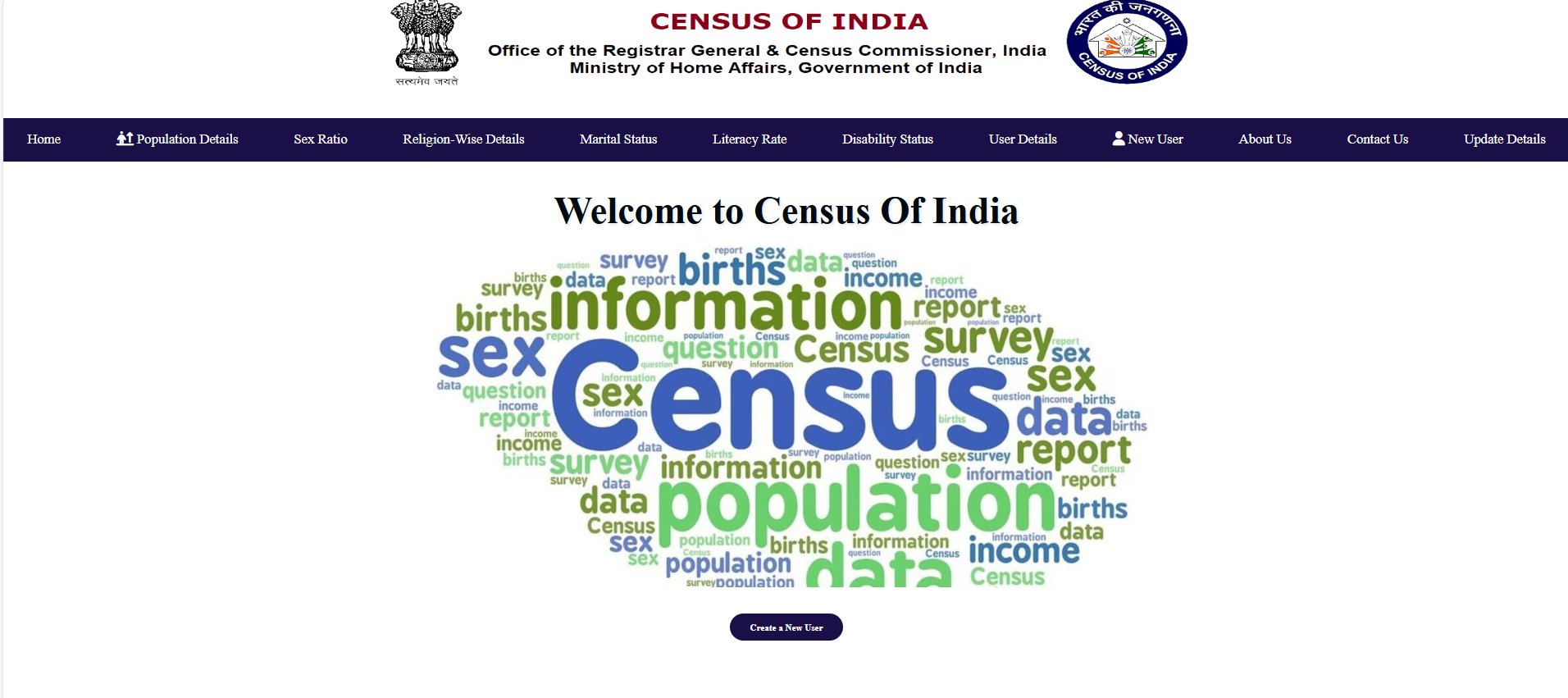 Manya Mehta | Portfolio